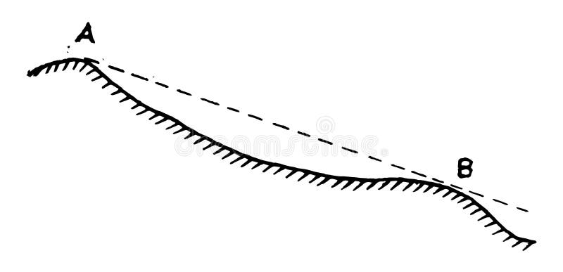 Concave Word Stock Illustrations – 22 Concave Word Stock Illustrations ...