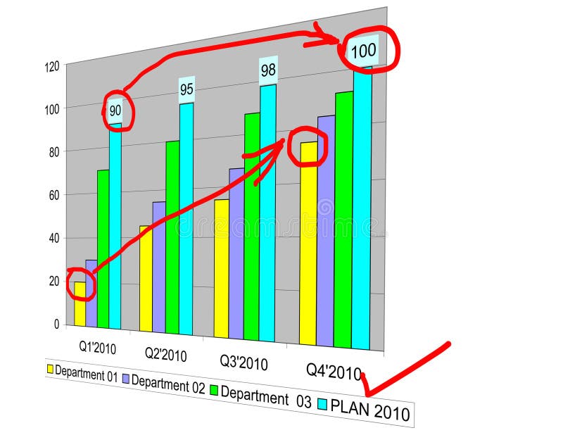 Conceito Da Datagrama Do Negócio, Planta Para 2010, Ilustração Stock ...