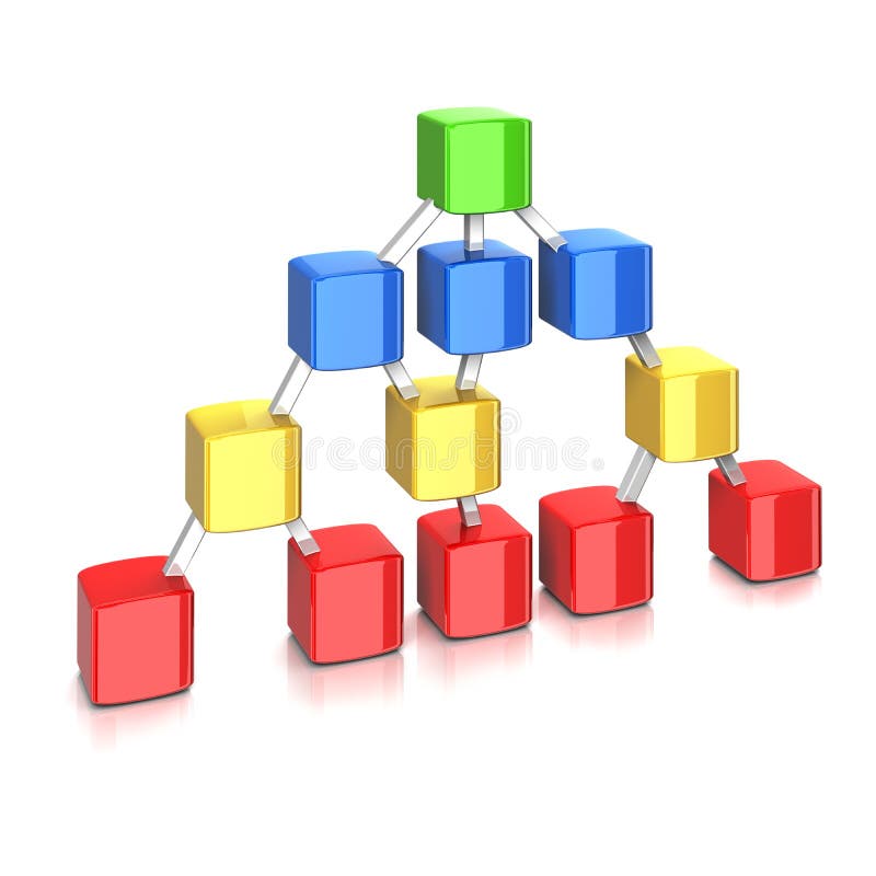Conceito da hierarquia ilustração stock. Ilustração de departamento ...
