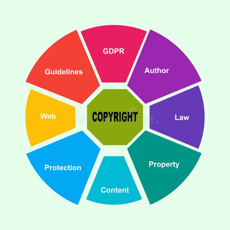 Conceito De Diagrama Com Texto De Copyright E Palavras-chave. Eps 10 ...