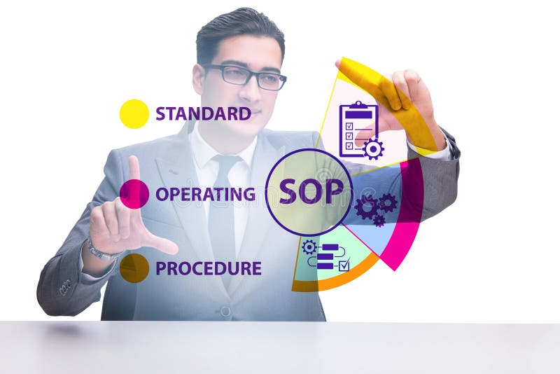 Conceito De Procedimento Operacional Normalizado Ilustração Stock ...