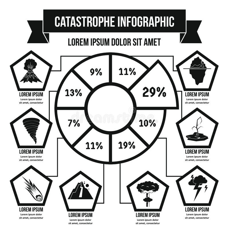 Conceito De Infográfico De Catástrofe, Estilo Simples Ilustração do ...