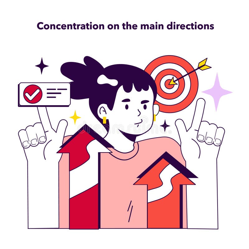 Concentration on the Main Directions. Key Performance Indicators Stock ...