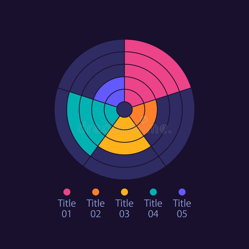 Concentric Circle Infographic Diagram Design Template for Dark Theme ...