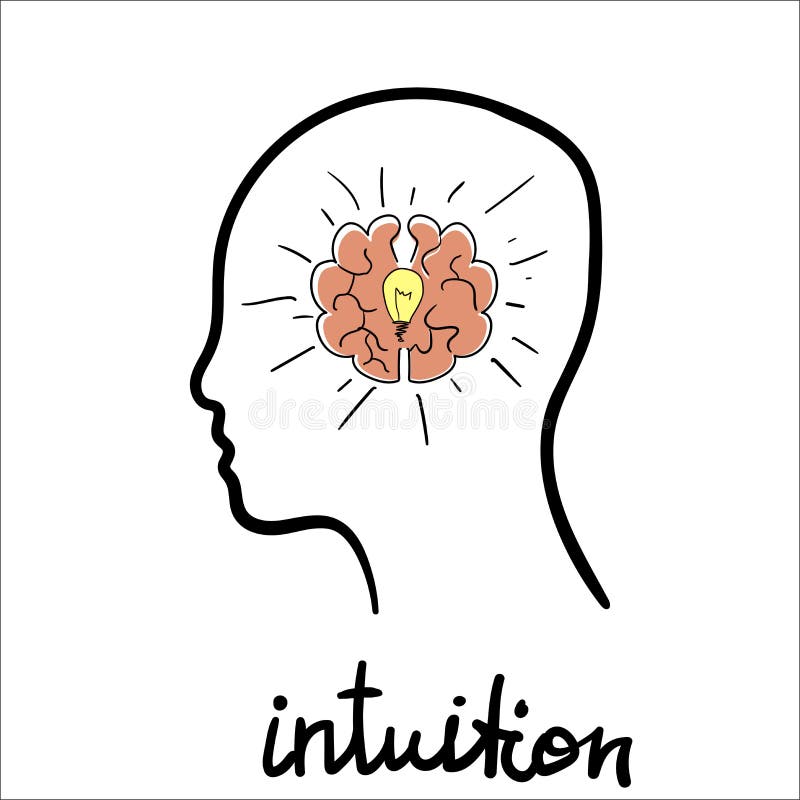 Concept Abstrait D'intuition Illustration de Vecteur - Illustration du ...