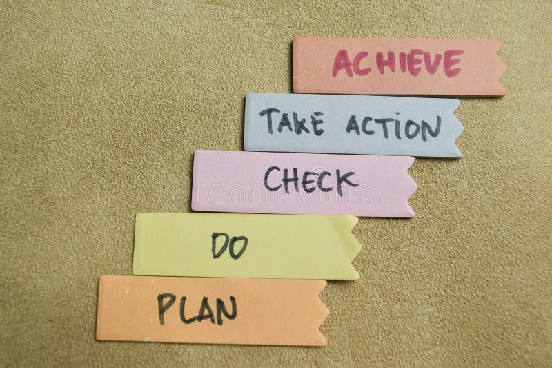 Concept of Achieve Take Action Check Do Plan Write on Sticky Notes ...