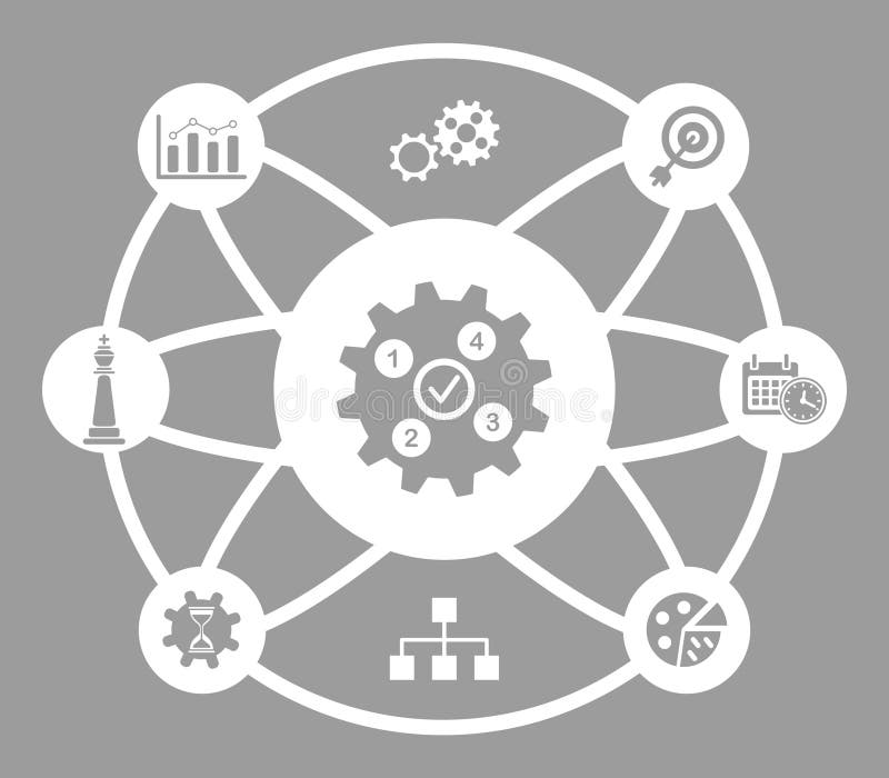 Concept of action plan stock illustration. Illustration of strategy ...