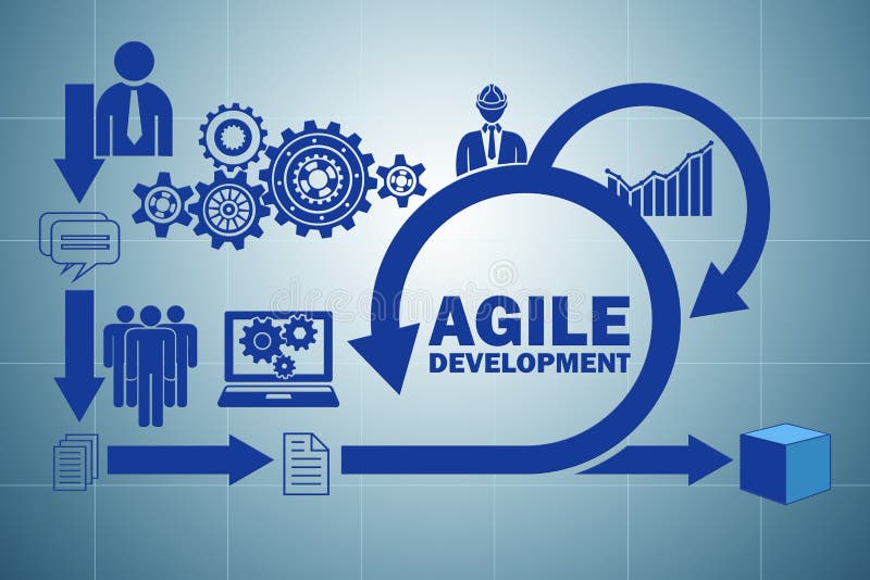 Agile Development Concept Doodle Stock Illustration - Illustration of ... Agile Development Concept Doodle Stock Illustration - Illustration of ...