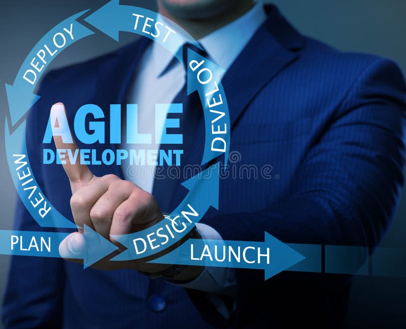 The Concept of Agile Software Development Stock Image - Image of ... The Concept of Agile Software Development Stock Image - Image of ...