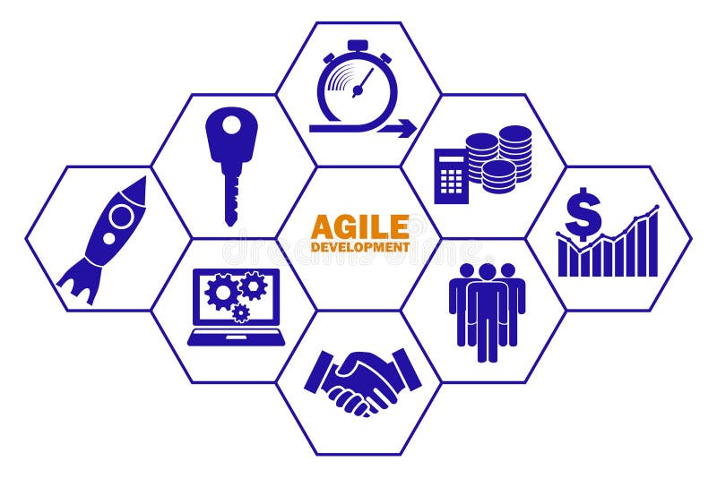 The Concept of Agile Software Development Stock Illustration ... The Concept of Agile Software Development Stock Illustration ...