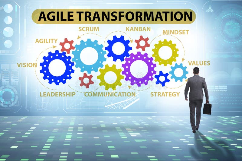 Concept of Agile Transformaion and Reorganisation Stock Illustration ...
