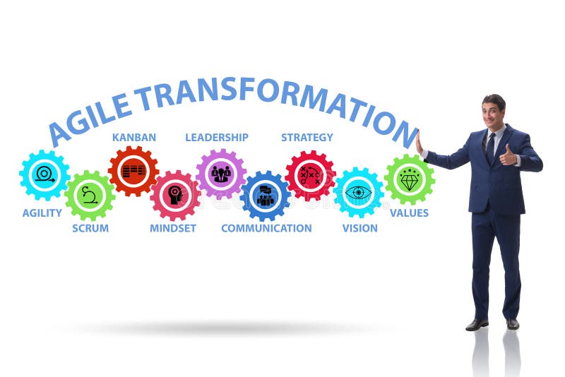 Concept of Agile Transformaion and Reorganisation Stock Photo - Image ...