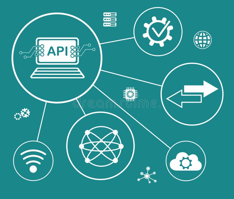 Concept of api stock illustration. Illustration of program - 257683523