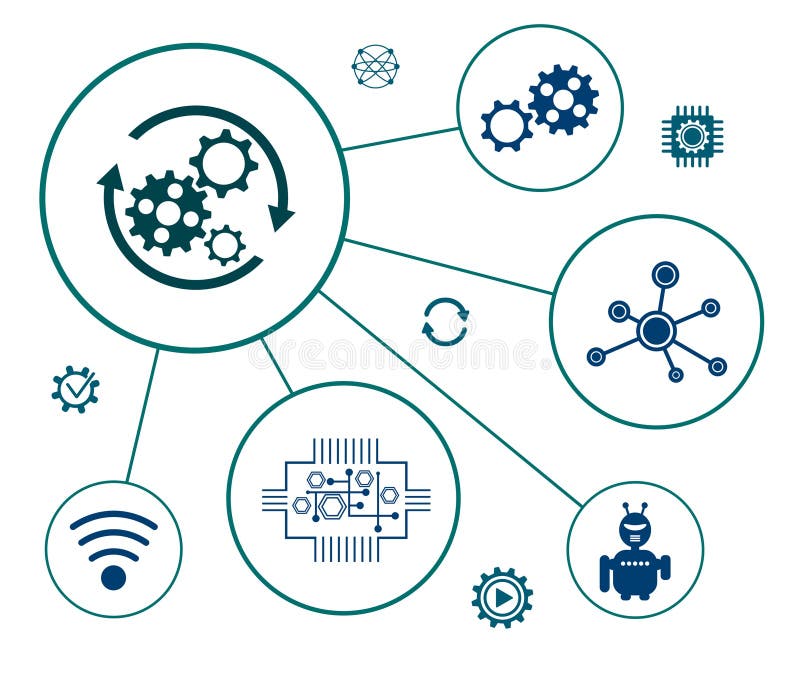 Concept of automation stock image. Image of business - 320191195