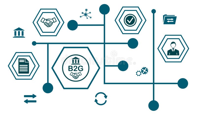 Concept of b2g stock illustration. Illustration of organization - 242086340