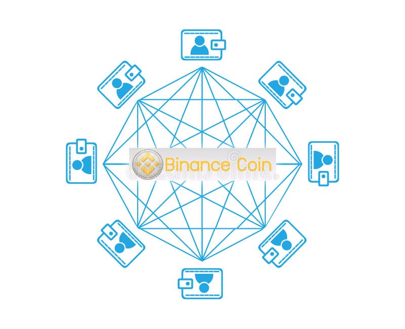 Concept of Blockchain. Cryptocurrency Platform Stock Image - Image of ...
