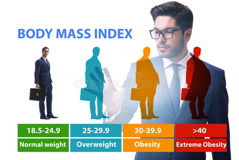 Concept of BMI - Body Mass Index Stock Photo - Image of mass, diet ...