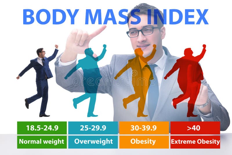 Concept of BMI - Body Mass Index Stock Photo - Image of measurement ... Concept of BMI - Body Mass Index Stock Photo - Image of measurement ...