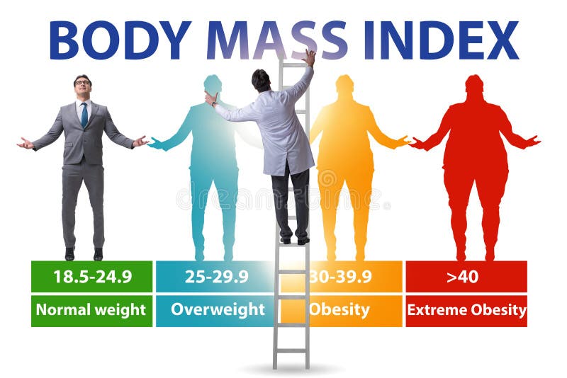 Concept of BMI - Body Mass Index Stock Image - Image of button, loss ... Concept of BMI - Body Mass Index Stock Image - Image of button, loss ...