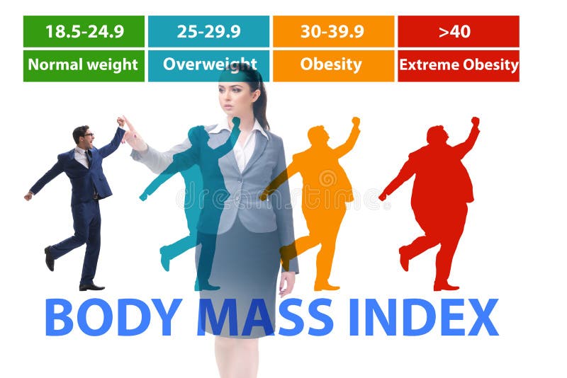 Concept of BMI - Body Mass Index Stock Illustration - Illustration of ...
