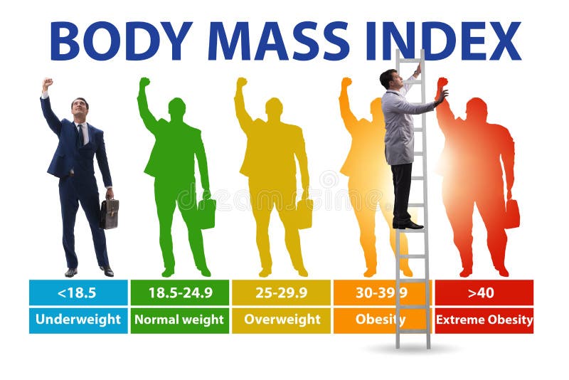Concept of BMI - Body Mass Index Stock Image - Image of meter, dieting ... Concept of BMI - Body Mass Index Stock Image - Image of meter, dieting ...