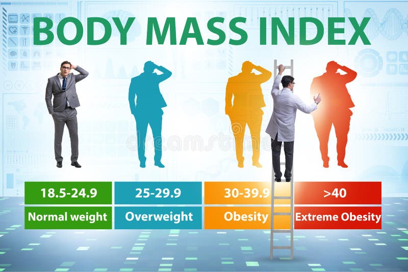 Concept of BMI - Body Mass Index Stock Photo - Image of doctor ... Concept of BMI - Body Mass Index Stock Photo - Image of doctor ...