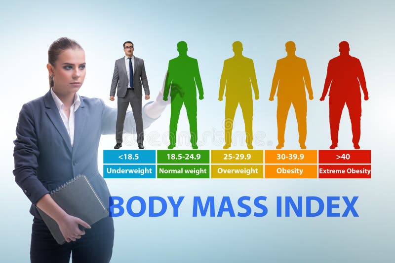 Concept of BMI - Body Mass Index Stock Image - Image of figure, belly ...