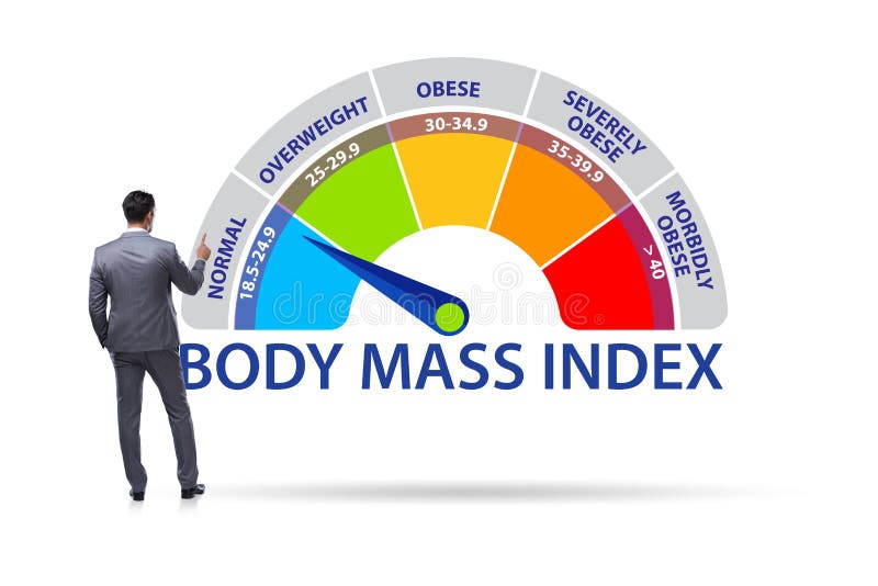 Concept of BMI - Body Mass Index with Man Stock Photo - Image of ...