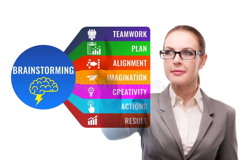 Concept of Brainstorming As a Solution Tool Stock Image - Image of ... Concept of Brainstorming As a Solution Tool Stock Image - Image of ...