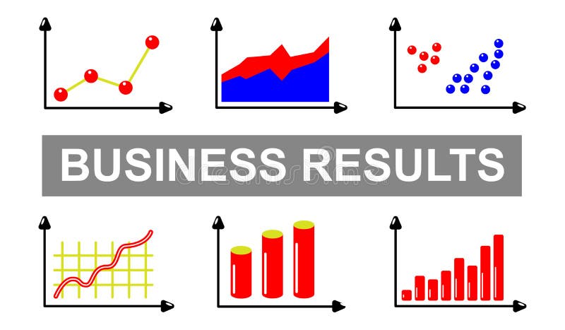 Business Results Stock Illustrations – 14,173 Business Results Stock ...