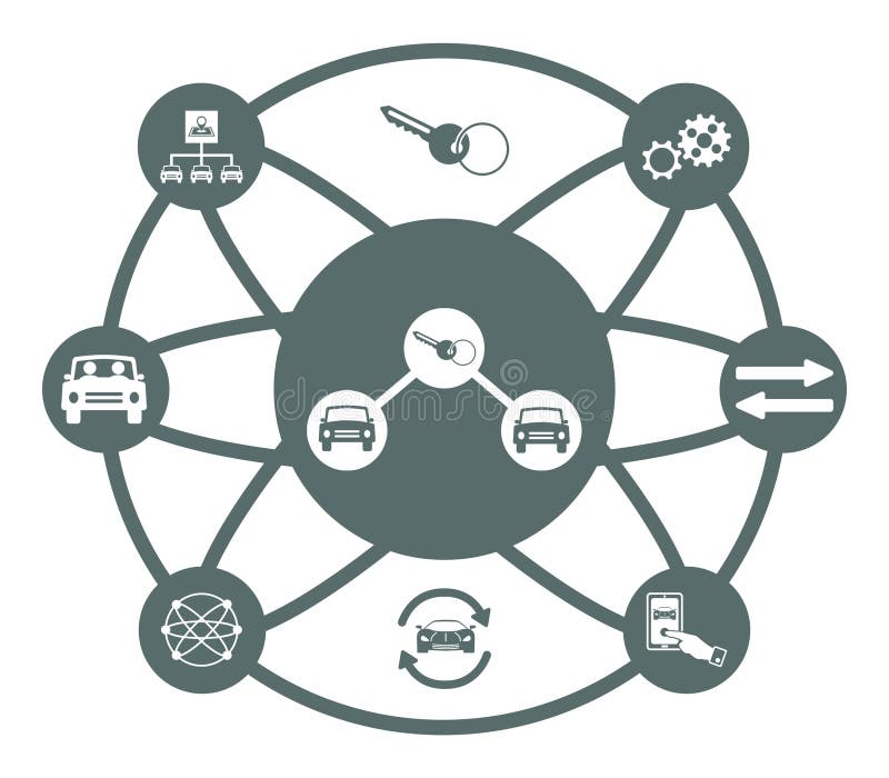 Concept of car sharing stock illustration. Illustration of auto - 303832104