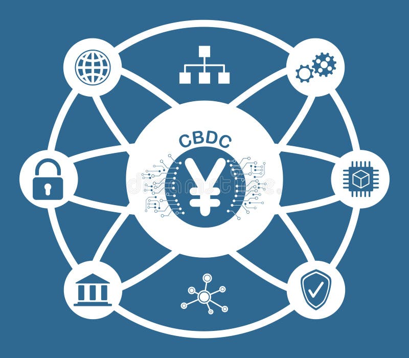 Concept of cbdc stock illustration. Illustration of financial - 269390062