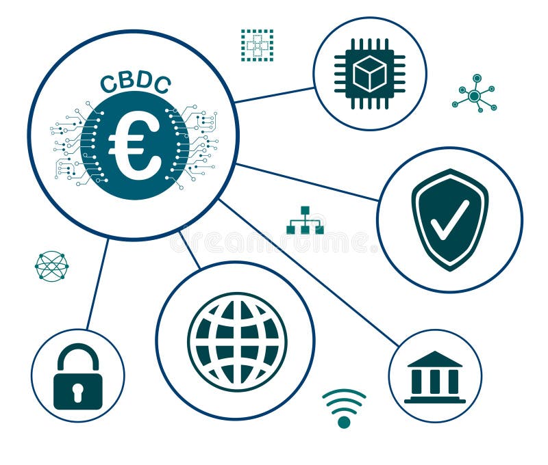 Concept of cbdc stock illustration. Illustration of modern - 309010918