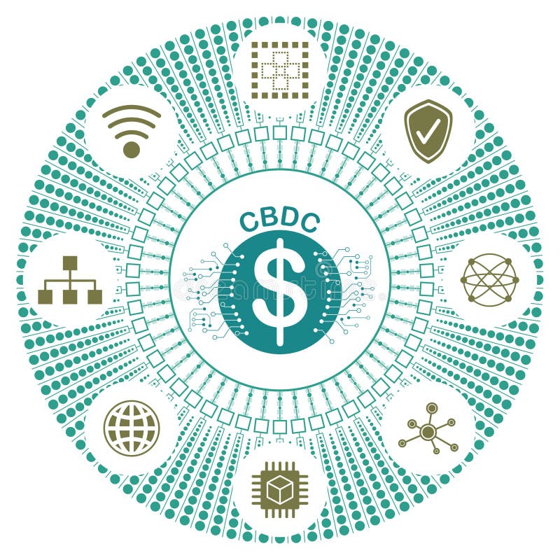 Concept of cbdc stock illustration. Illustration of technology - 249120862