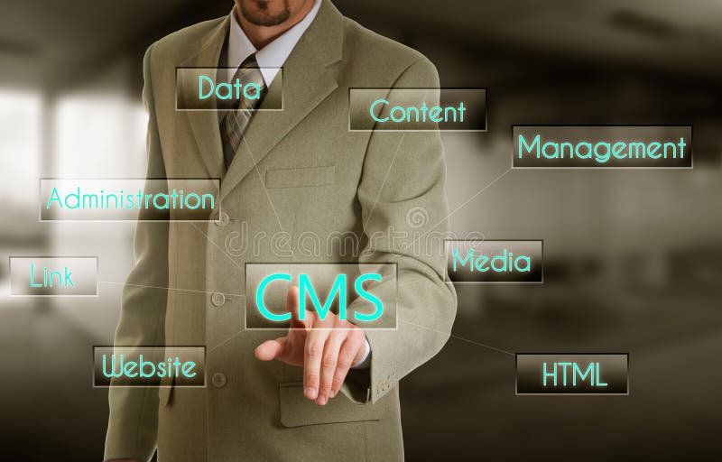The Concept of Cms Content Management System Website Administration ... The Concept of Cms Content Management System Website Administration ...