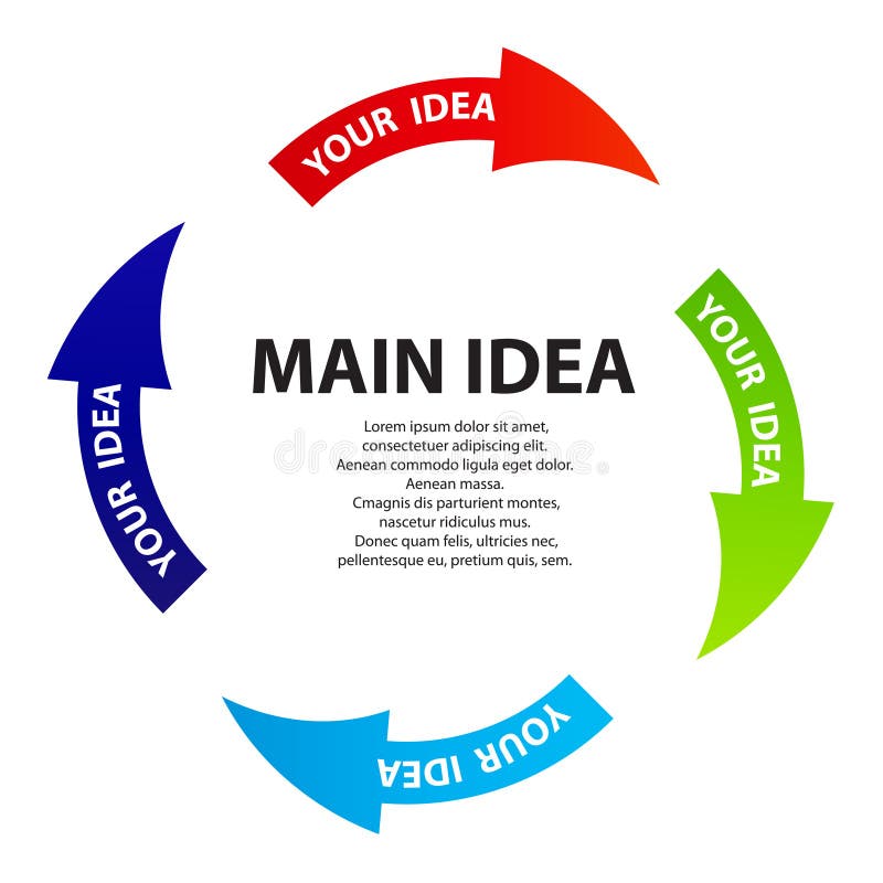 Concept of Colorful Circular Banners Stock Vector - Illustration of ...