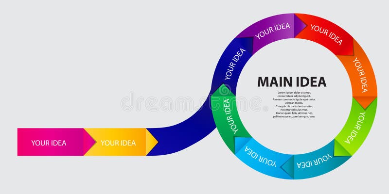 Scrum stock vector. Illustration of cycle, software, development - 52779677