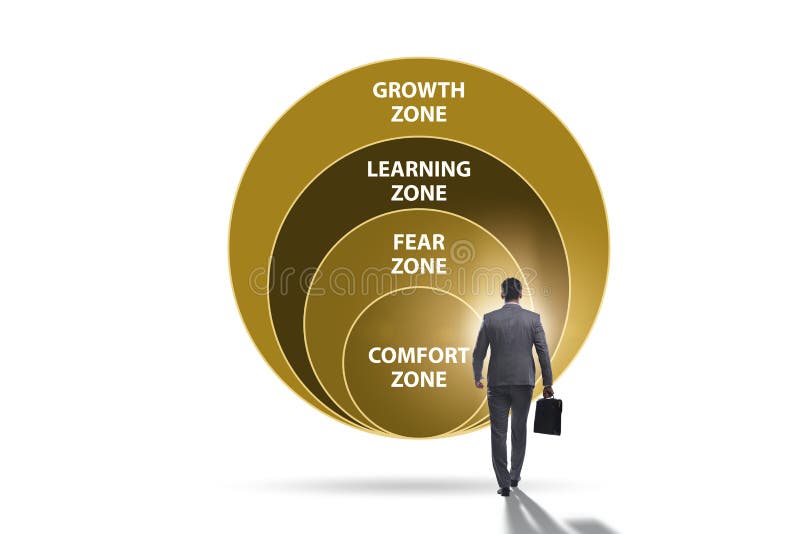 Concept of Comfort Zone with Various Zones Stock Illustration ...