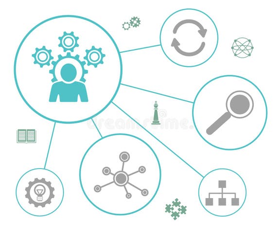 Concept of competence stock illustration. Illustration of leadership ...