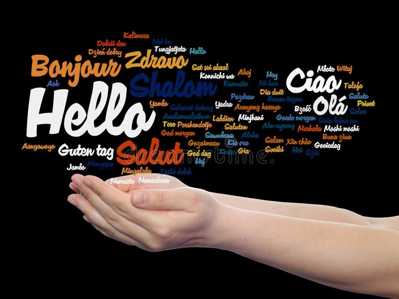 Hello or Greeting International Word Cloud on Hands in Different ...