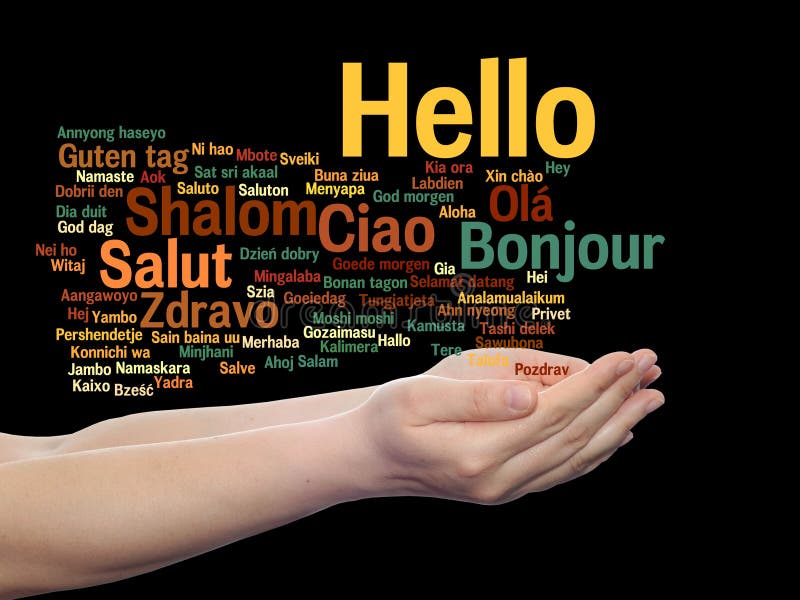 Abstract Hello or Greeting International Word Cloud on Hands in ...