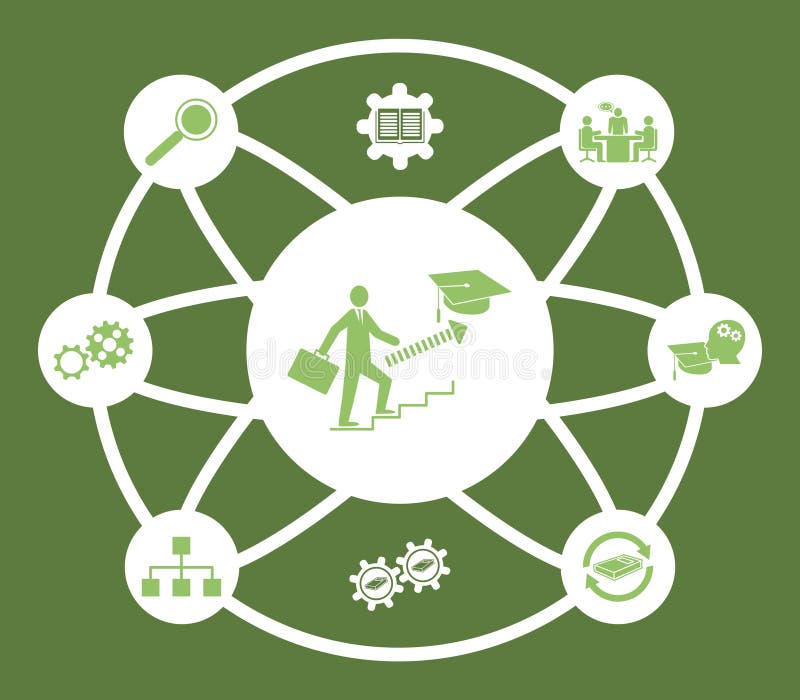 Concept of Continuing Education Stock Illustration - Illustration of ...