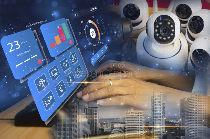 Concept of Control and Inspection IP Wifi Wireless Security Camera ...