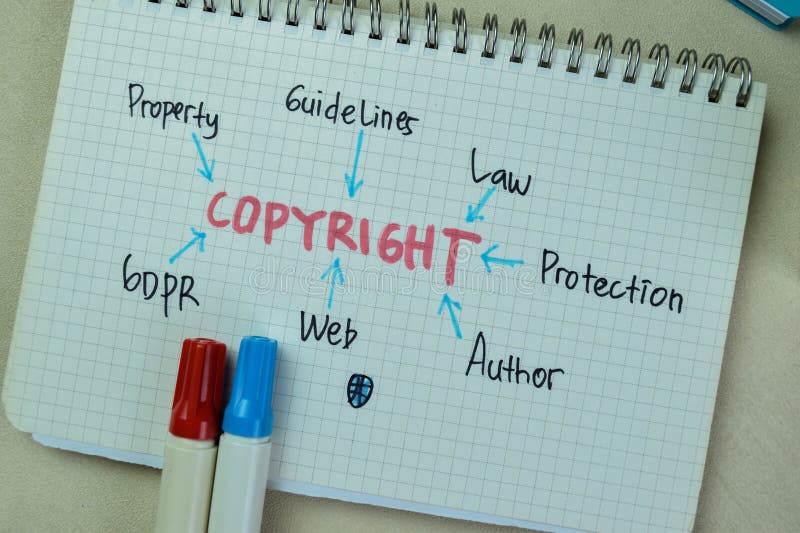 Concept of Copyright Write on Book with Keywords Isolated on Wooden ...