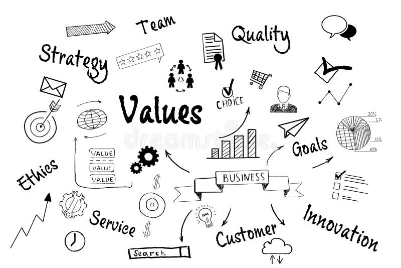 Concept of Core Values. Different Images on White Background ...