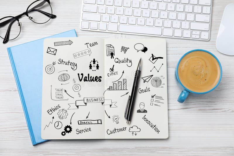 Concept of Core Values. Notebook with Different Images on White Wooden ...