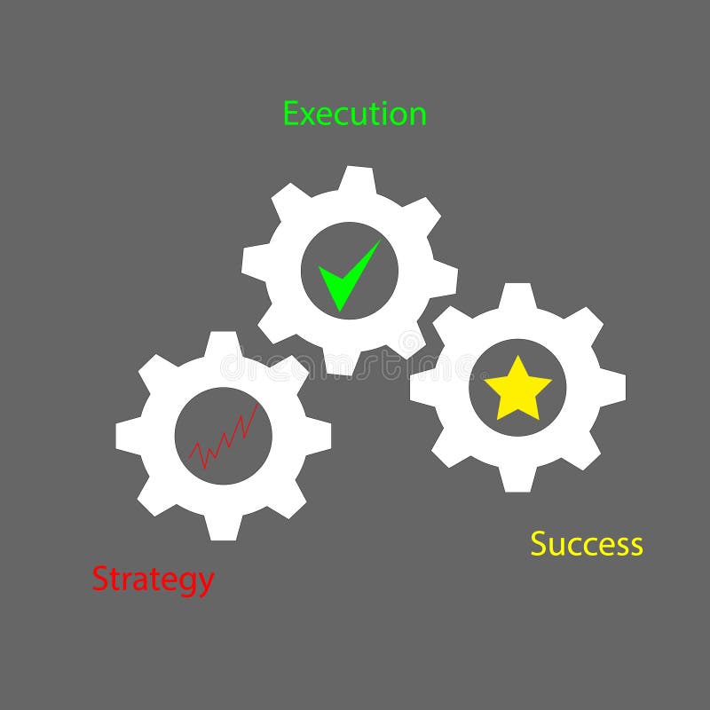 Project Execution Clipart