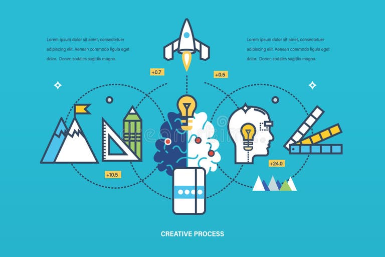 Creative Thinking Process Stock Illustrations – 25,771 Creative ...
