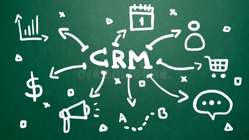 Concept CRM or Customer Relationship Management. Drawn Mind Map. Stock Photo - Image of support ...