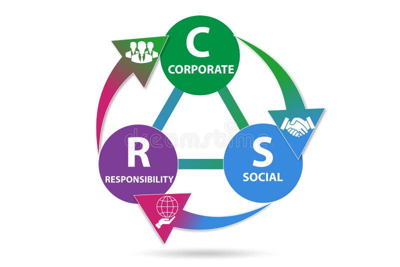 Concept of CSR - Corporate Social Responsibility Stock Illustration ...